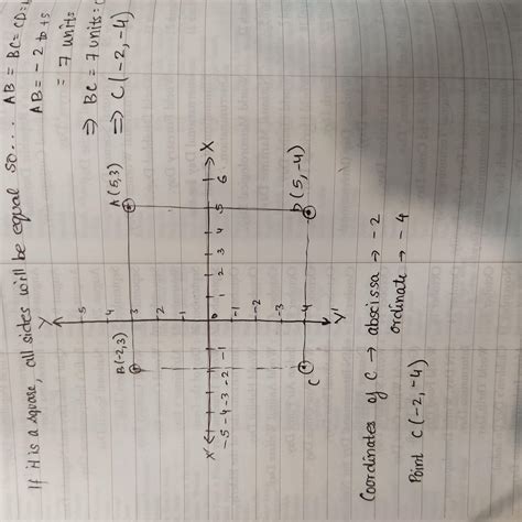 mormation all daw ils siapi points a 5 3 b 2 3 and d 5 4 arethree vertices of a square