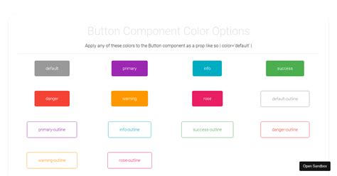 Material UI React Button Component From Scratch Codesandbox