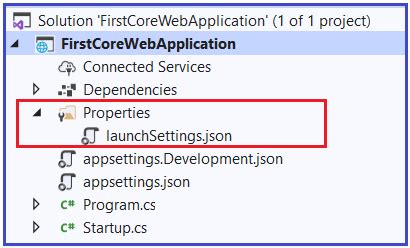 Role Of Launchsettings Json File In Asp Net Core Mvc Vrogu NBKomputer