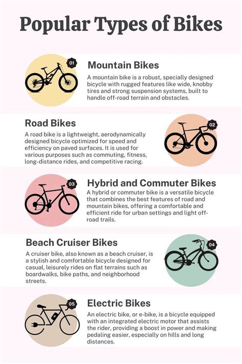 15 Types Of Bikes Explained Find The Right For You In 2023 Bike