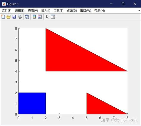 matlab的patch函数绘制填充多边形图形 知乎