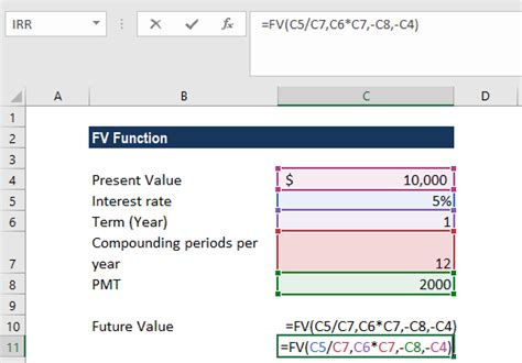 FV Function Excel Formula Example Free Template