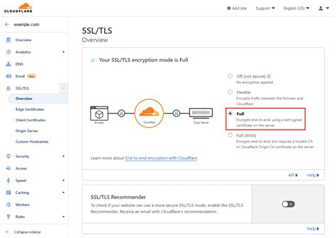 Configure WordPress Cloudflare CDN Easy To Follow Guide
