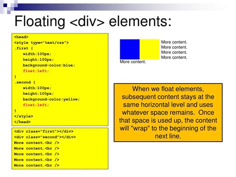ppt nesting and floating elements powerpoint presentation free download id 5572914