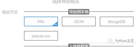 yolov5 超详细的入门级教程（训练篇）——训练自己的数据集 极市开发者社区