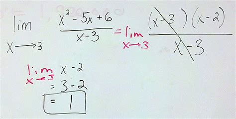 how do you calculate a limit algebraically math faq