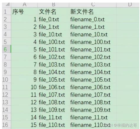 用python进行批量文件整理 python整理有间隔的文件名 csdn博客