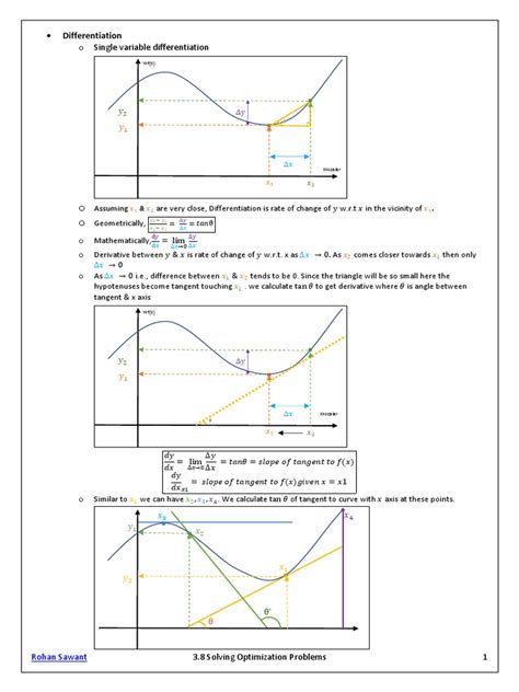 3 8 solving optimization problems pdf