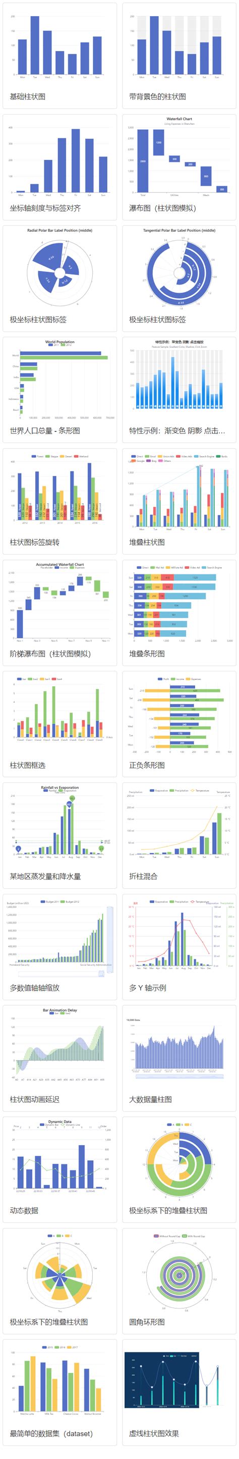 ioDraw 免费的在线图表制作工具 iodraw在线运行 CSDN博客