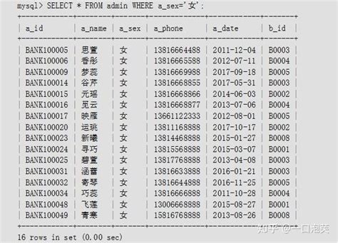 mysql数据库从入门到精通—mysql综合案例 知乎