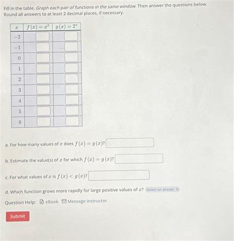 solved fill in the table graph each pair of functions in