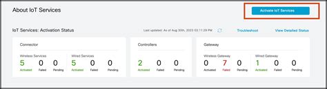 Cisco Spaces IoT Service Configuration Guide Wired Getting Started