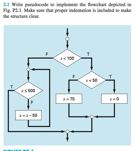 solved make pseudocode code and flowchart including t