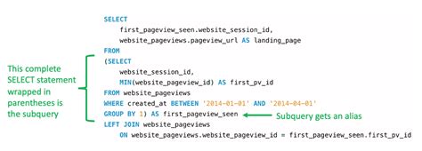 Sql Cte Vs Temp Table Subquery Cabinets Matttroy