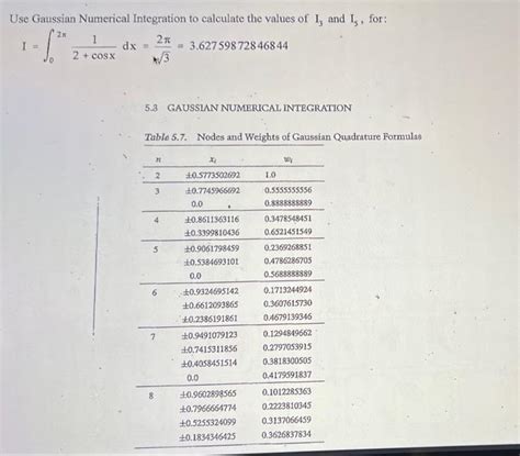 solved use gaussian numerical integration to calculate the