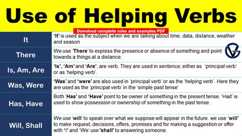 Use Of Helping Verbs Printable Templates Free
