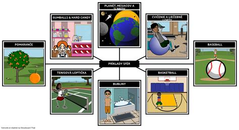Sphere Map Spider Storyboard By Sk Examples