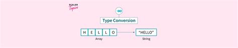 type conversion in golang scaler topics