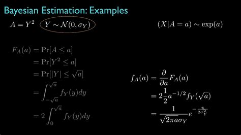 bayesian estimation examples youtube