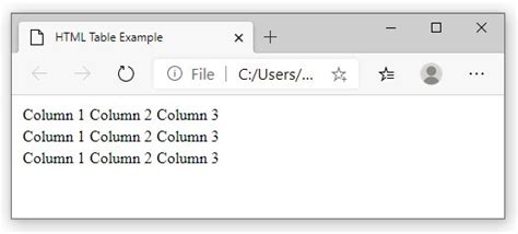 creating html tables tutorial with examples shiksha online