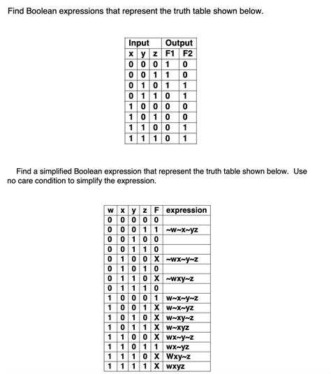 solved find boolean expressions that represent the truth