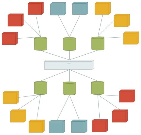 Plantillas De Mapas Conceptuales Zepta