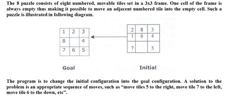 implement a genetic algorithm in a programming