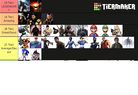 Video Game Character Ranked From Best To Worst Tier List Community