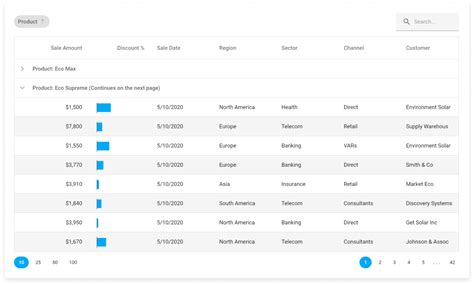 Vue Data Grid Devextreme Vue Components