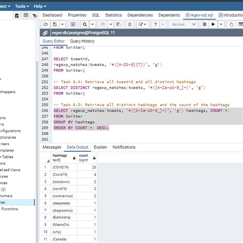 Introduction To Regular Expressions In SQL Datafloq