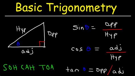trigonometry for beginners youtube trigonometry math videos math