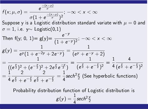 logistic regression postnetwork academy