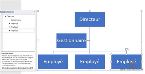 Tutoriel Word comment créer facilement un organigramme Tutoriel Word