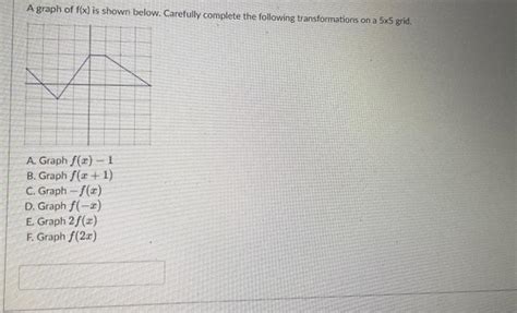 solved a graph of f x is shown below carefully complete