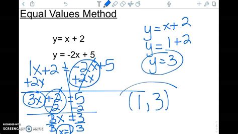 systems of equations equal values method youtube