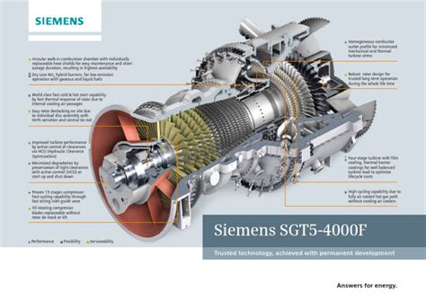 siemens sgt5 4000f gas turbine poster pdf