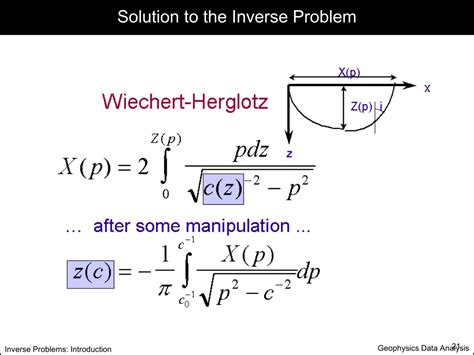ppt inverse problems in geophysics powerpoint presentation free download id 9530537