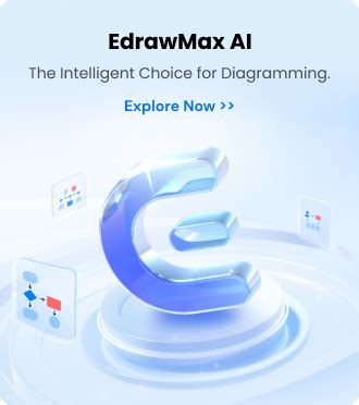 Gitflow Diagram Explained With Examples EdrawMax Online