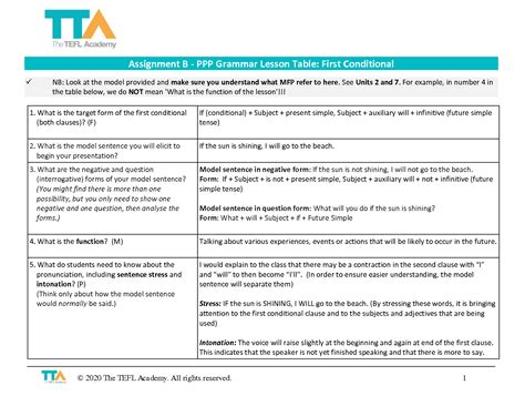 SOLUTION Tefl 1 Ppp Grammar Lesson Table Studypool