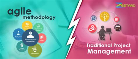 Traditional Project Management Vs Agile Project Management