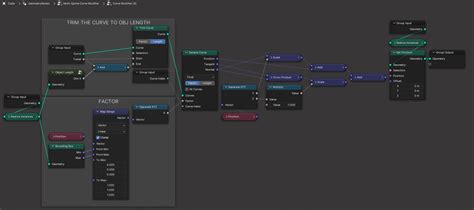 Geometry Nodes Apply A Copy Of An Object To Each Disconnected Curve