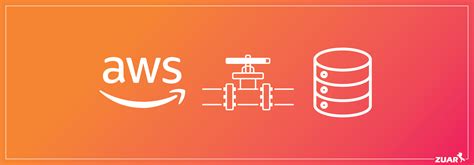 what is aws data pipeline overview and set up info zuar