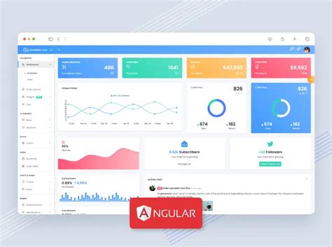Angular Admin Dashboard Templates By Codedthemes