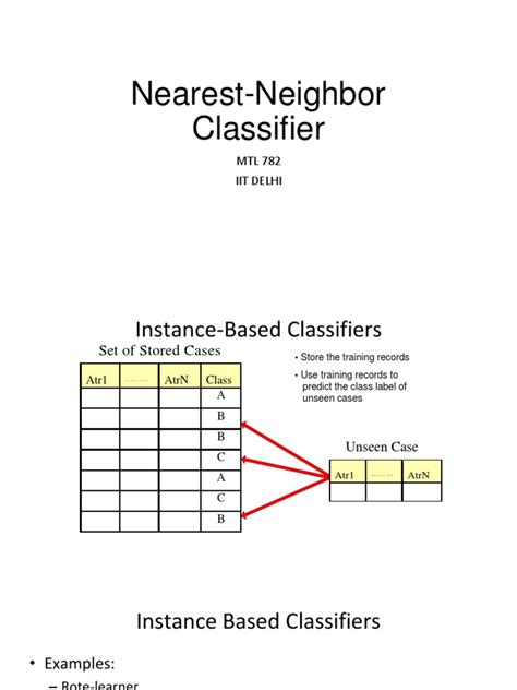 an overview of nearest neighbor classifiers how they work and considerations for implementation