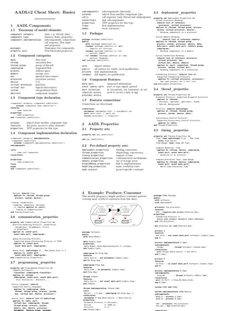 aadlsheet pdf process computing thread computing