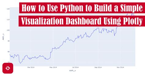 how to use python to build a simple visualization dashboard using plotly the renegade coder