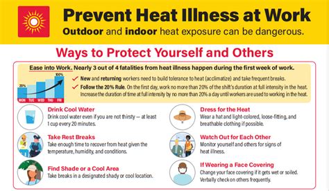 OSHA Offers Hot Tips To Stay Safe In The Heat OSHA Authorized Safety