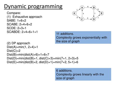 ppt sequence alignment by dynamic programming powerpoint presentation id 6650937