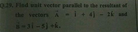 find a unit vector parallel to the resultant of the vectors a̅ 2vec i 3vec j 4vec k and b̅
