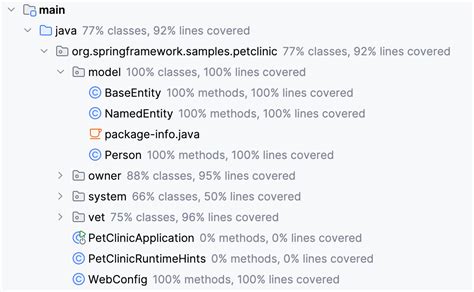 Code Coverage IntelliJ IDEA Documentation